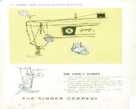 Image result for Threading Singer 438