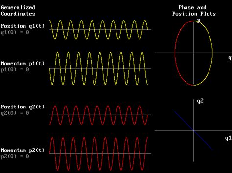 Image result for QB64 Basic Programming