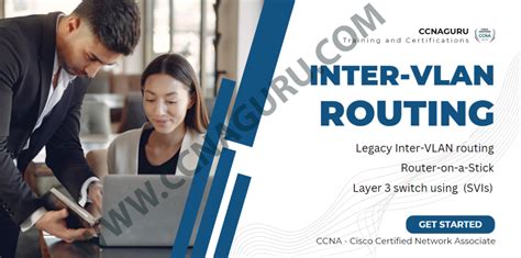 Image result for Module 4 Inter-VLAN Routing