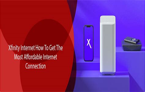 Image result for Cheap Internet Package