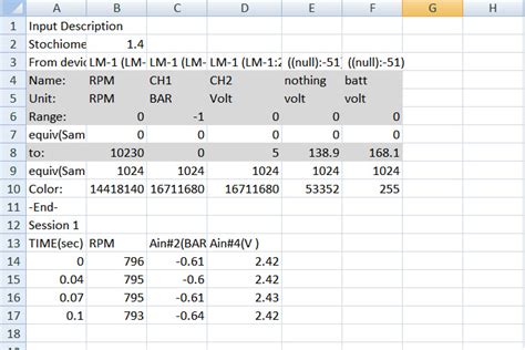 Image result for CSV Log File