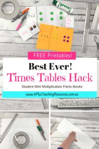 Image result for Four Times Table Hack