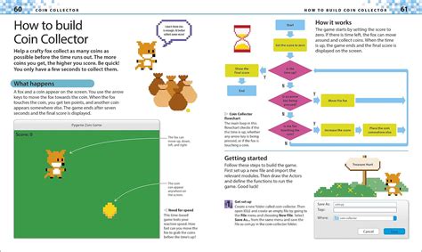 Image result for Python Coding Games for Kids