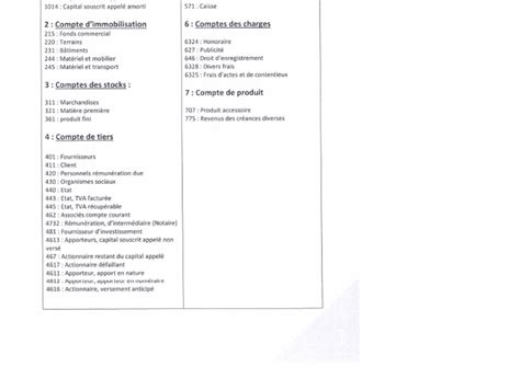 Image result for Plan Comptable