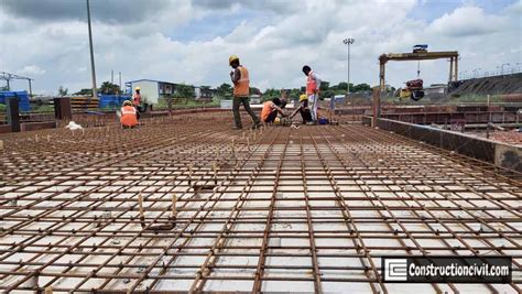 Image result for Anchorage Length vs Development Length