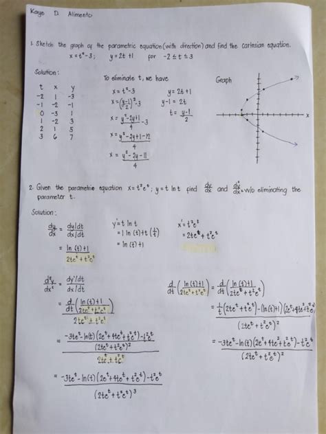 Image result for Calculus 2 Shape Problem