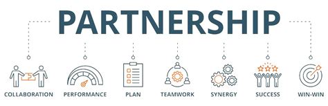 Image result for Partner Program Money