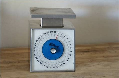 Image result for How to Read My Kitchen Scale