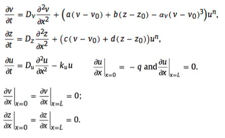 Image result for Plot the Wave Equation PDE with Python