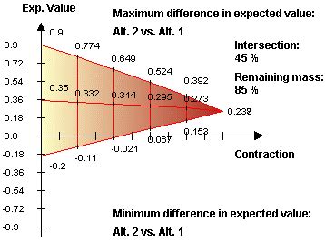 Image result for Versus Mode Strategies
