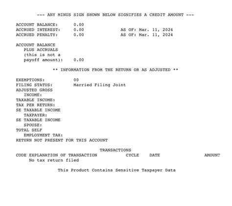 Image result for IRS Transcript Update