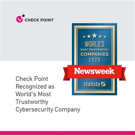 Image result for Check Point Software Logo