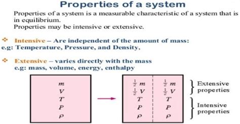 Image result for Extensive and Intensive Property