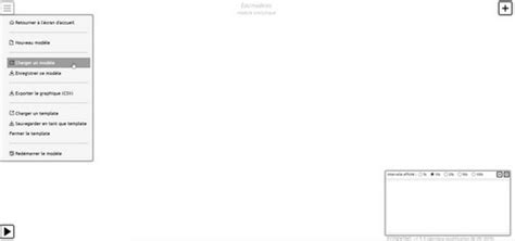 Image result for EDU Modele Modelisation Algorithmique