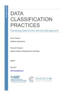 Image result for NIST Data Classification of Data Types