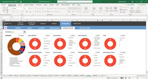 Image result for Finance Using Excel
