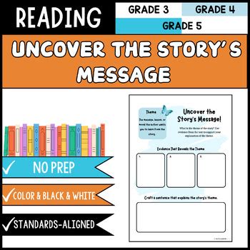 Image result for Theme Analysis Example