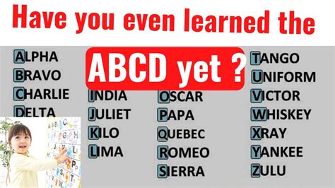 Image result for Pilot Alphabet Code