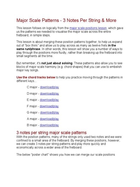 Image result for Major Scale On One String