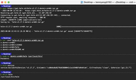 Image result for Helm Chart Examples