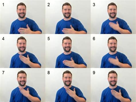 Image result for Sign Language Words Happy