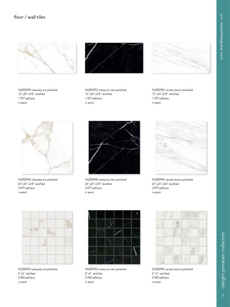 Image result for Porcelain Tile Notes