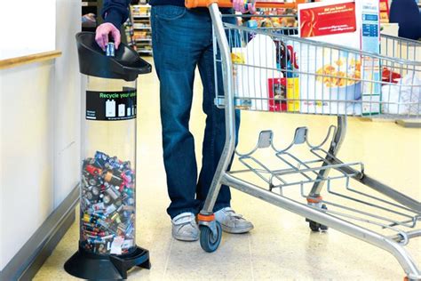 Image result for Waste Battery Box