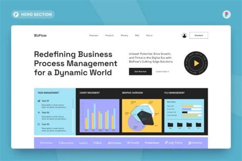 Image result for Process Management OS Creative Images