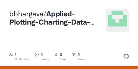 Image result for Applied Plotting Charting & Data Representation in Python