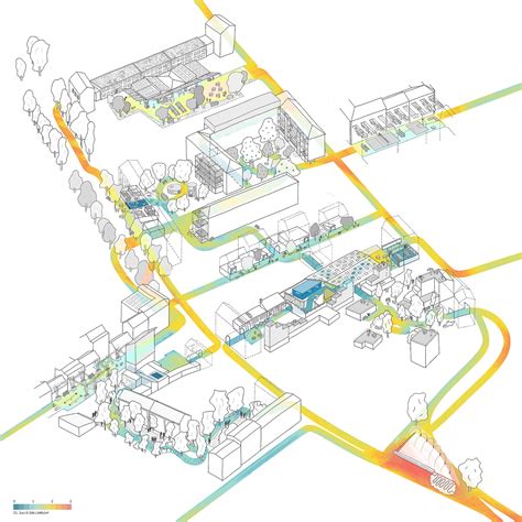 Image result for Architecture Design Problems Example