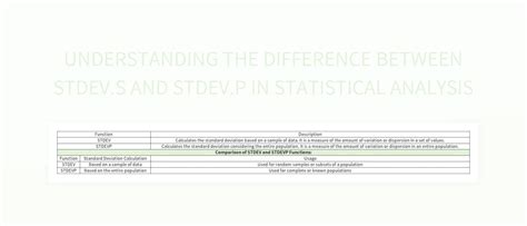 Image result for Stdevp vs Stdev