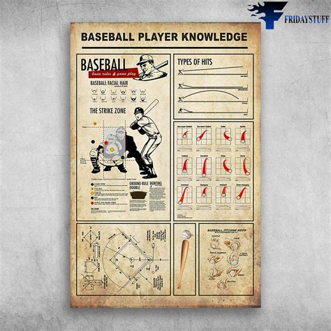 Image result for Basic Baseball Rules