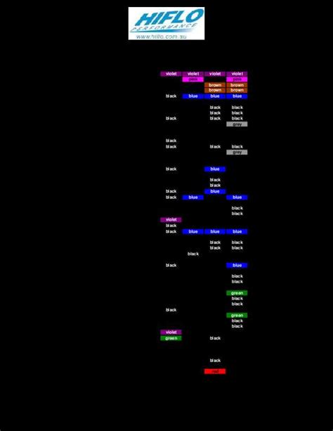 Image result for Bosch Universal O2 Sensor Wiring