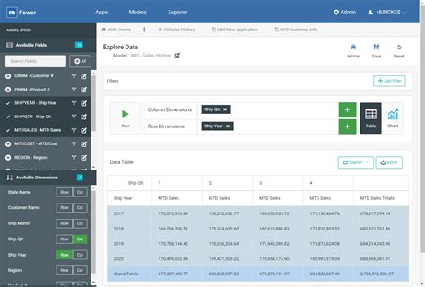 Image result for M Scripting Language Power Platform