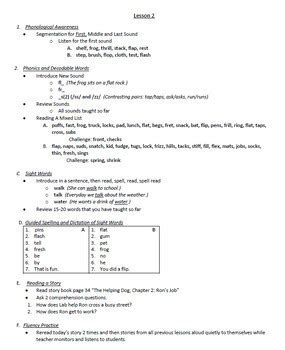 Image result for SIPPs Extension Lessons P1