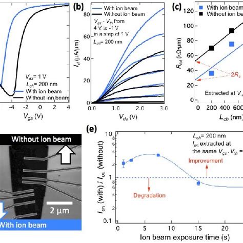 Image result for 2TY Making Code MOS FET