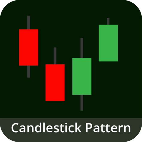 Image result for Japanese Candlestick Pattern