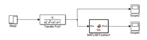 Image result for MATLAB Transfer Function Simulink