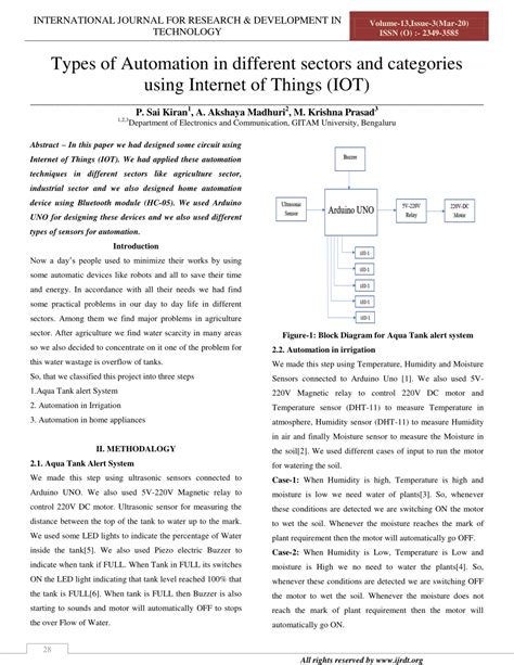 Image result for Types of Automation PDF