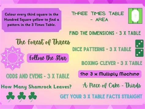 Image result for 3 X Table Practice