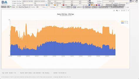 Image result for Data Tool Tutorial