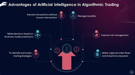 Image result for Algorithmic Trading Training
