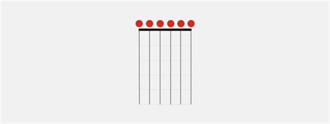 Image result for Drop C Tuning