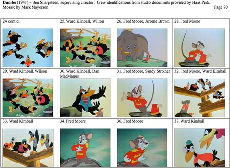 Image result for Dumbo Multilanguage One Line