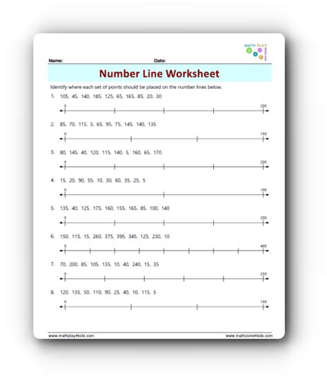Image result for Math Number Line