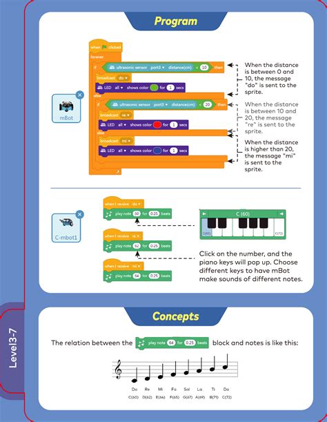 Image result for Remote Control Mbot Coding Card