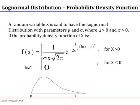 Image result for Lognormal Distribution Example