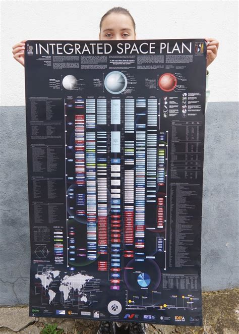 Image result for Integrated Space Systems