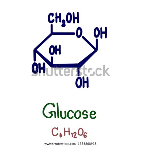 Glucose Simple Sugar Molecular Formula Glucose Stock Illustration ...
