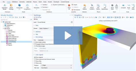 Image result for Using COMSOL